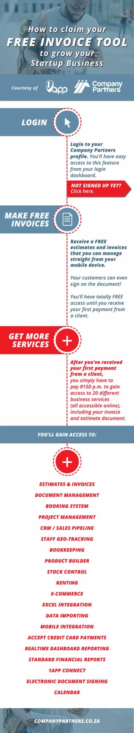 INFOGRAPHIC: How to claim your free invoice tool to grow your startup